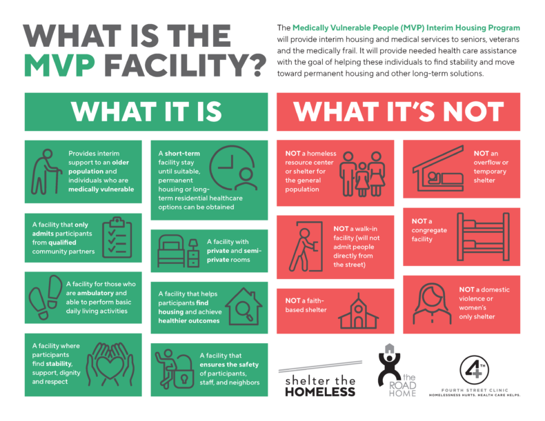 Medically Vulnerable People (MVP) Program Facility - Homeless Utah